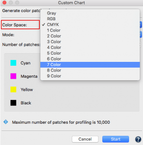 ColorAnt | Custom Chart | ColorLogic Online Help