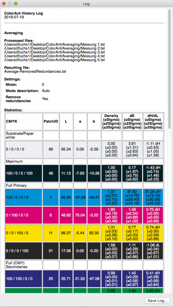ColorAnt | Main Window | ColorLogic Online Help