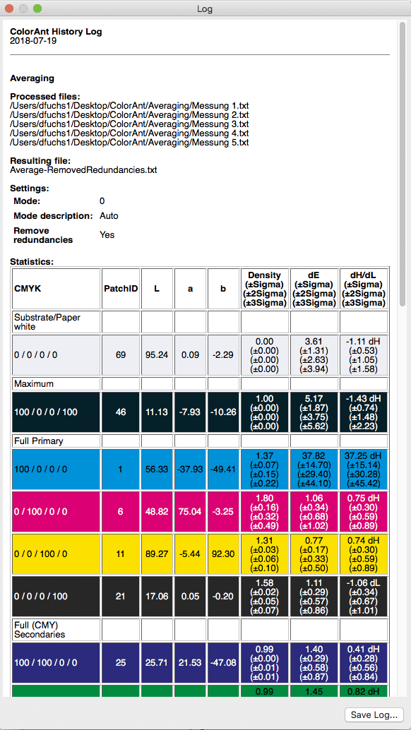 What’s New in ColorAnt? | ColorLogic Online Help