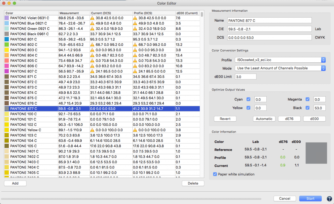What’s New in ColorAnt? | ColorLogic Online Help