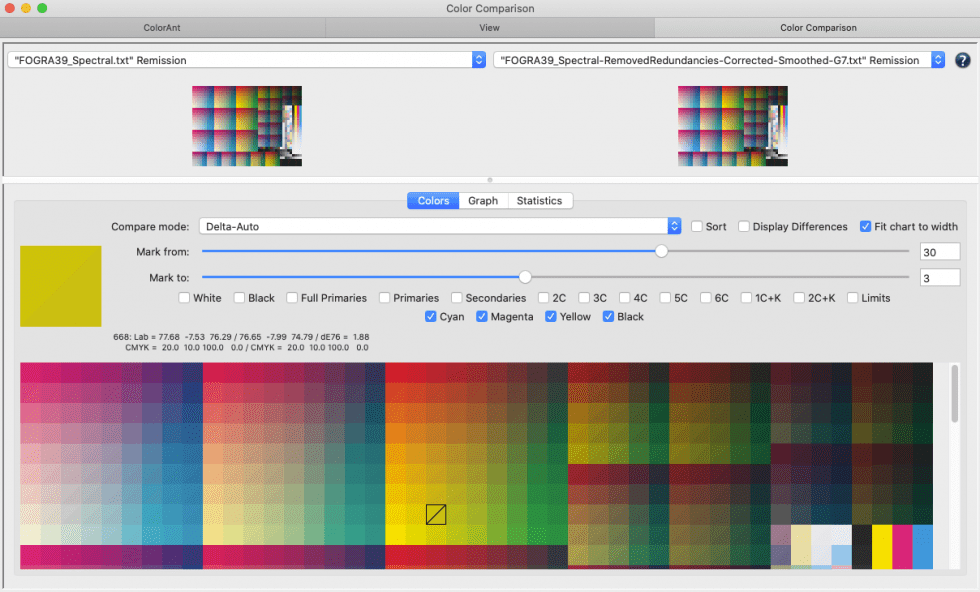 ColorAnt | Compare | ColorLogic Online Help