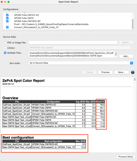 What’s new in ZePrA? | ColorLogic Online Help