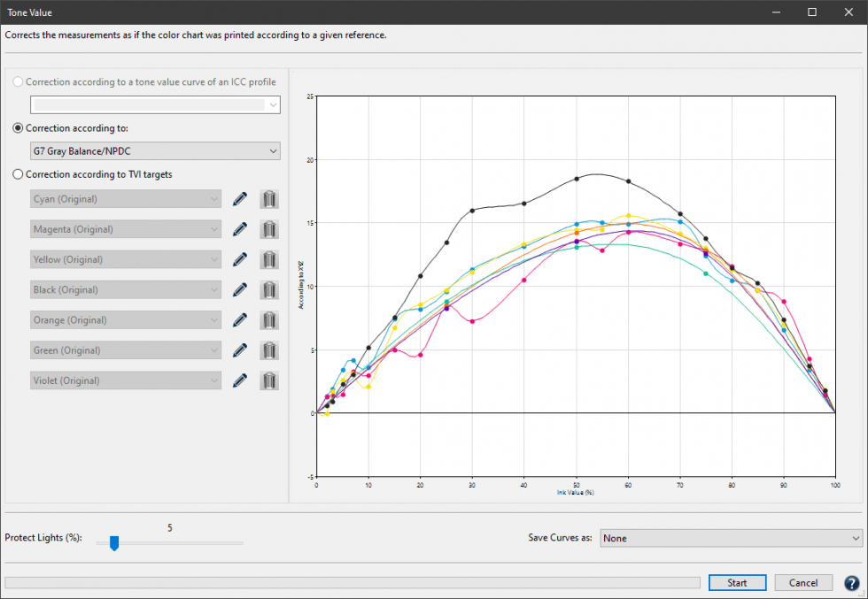 ColorAnt | Tone Value | ColorLogic Online Help