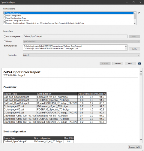 ZePrA | Tools | Spot Color Report | ColorLogic Online Help