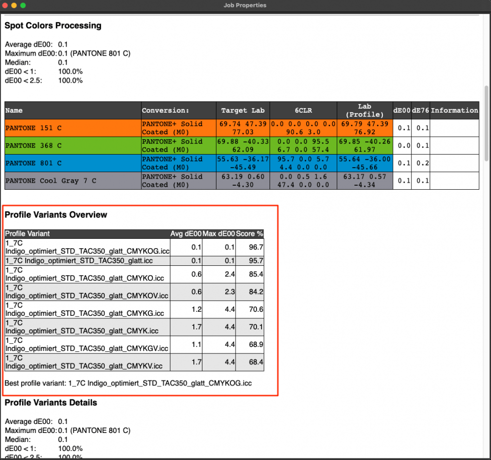 What’s new in ZePrA? | ColorLogic Online Help