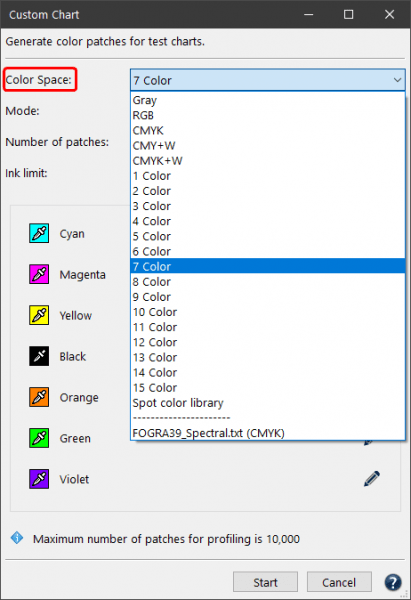 ColorAnt | Custom Chart | ColorLogic Online Help