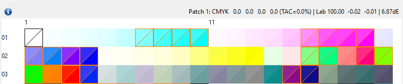 ColorAnt | Charts messen | ColorLogic Online Hilfe
